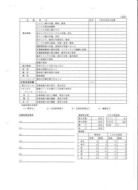 年次点検表例 